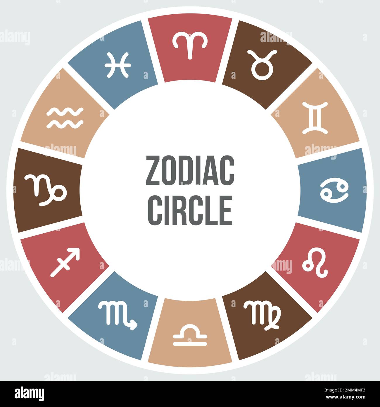 Zodiac circle signs in flat style. Set of twerlve colorful icons ...