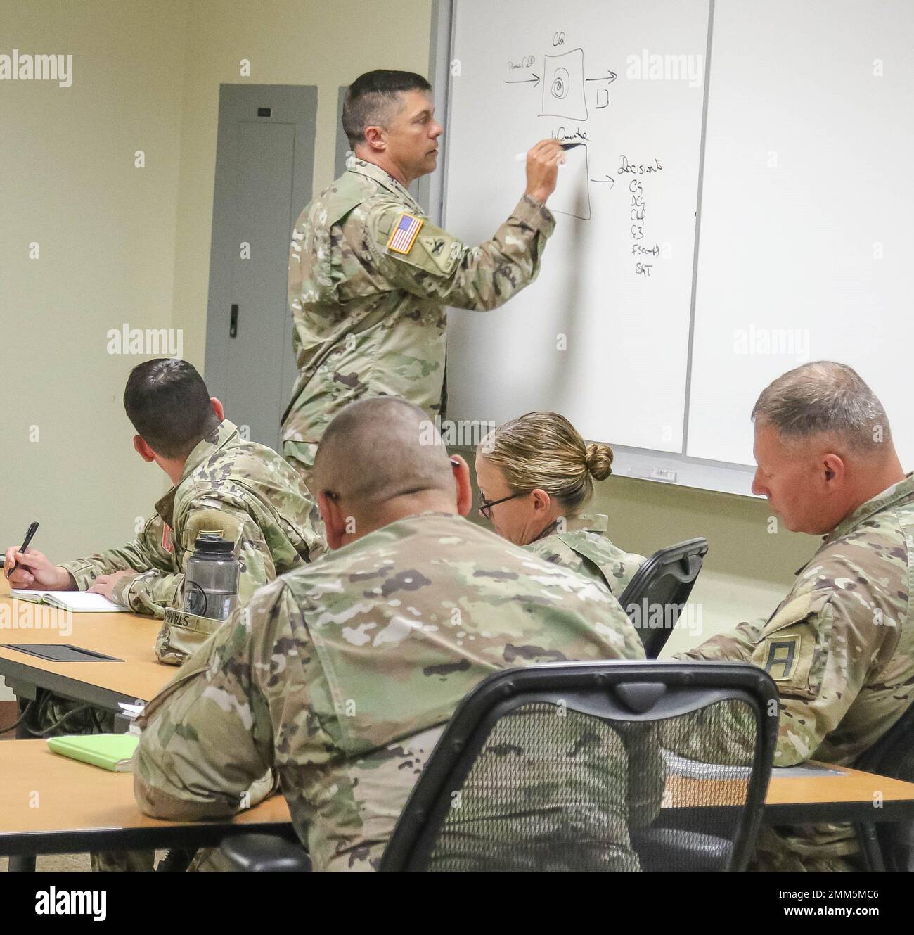 CAMP PENDLETON, Calif. – Maj. Gen. Mark Landes (standing), the First ...