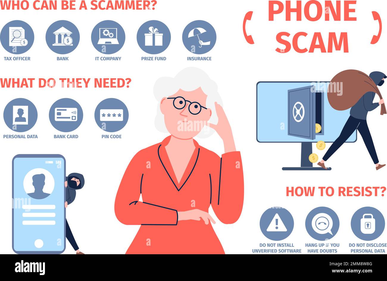 Hacking and phone scam info poster. Protection information and money, how to safe you data ...