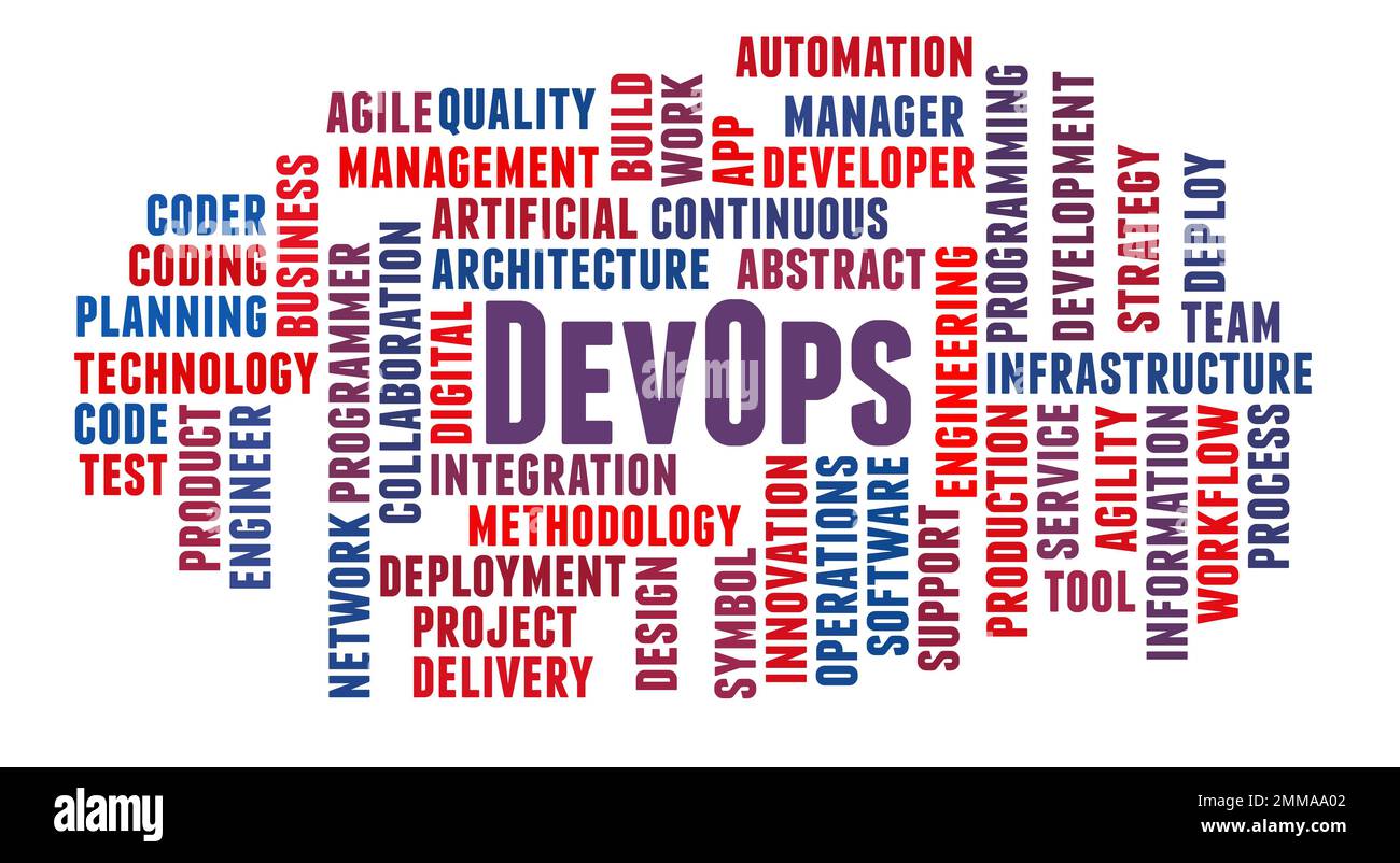 Build automation background hi-res stock photography and images - Alamy