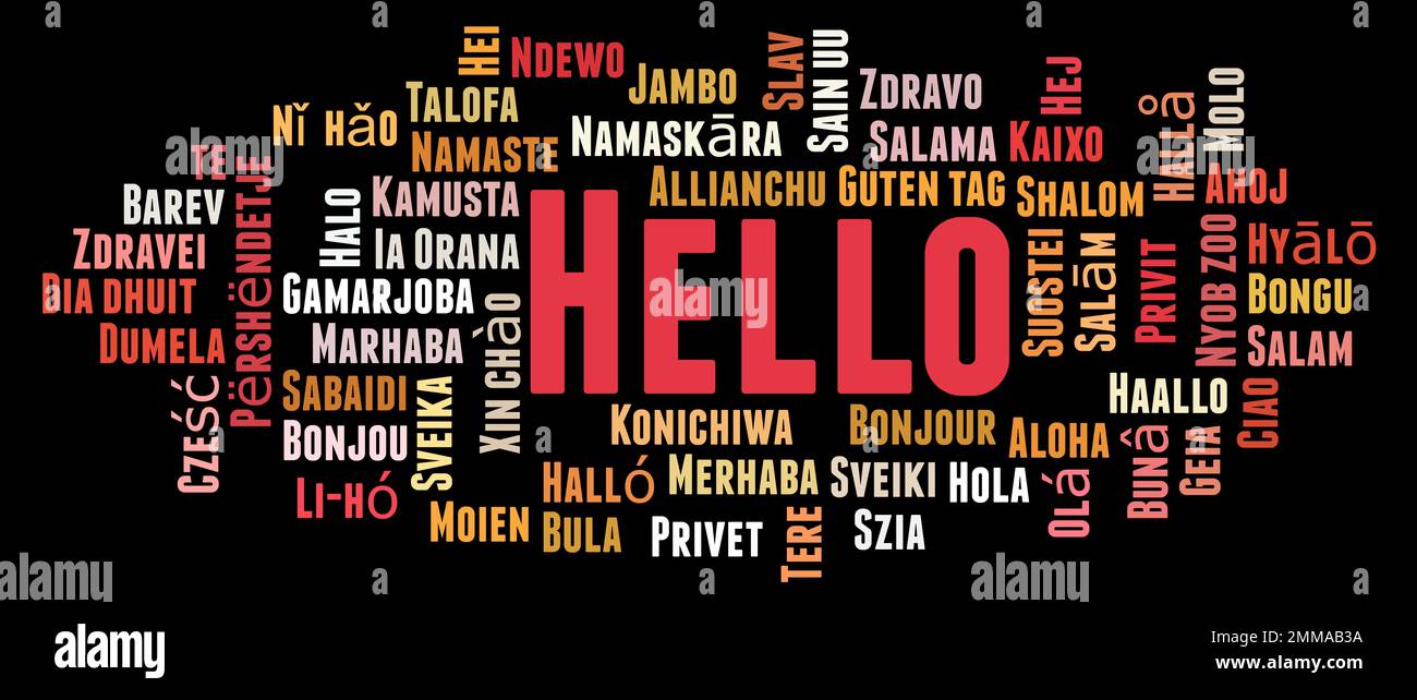Hello In Different Languages Wallpaper