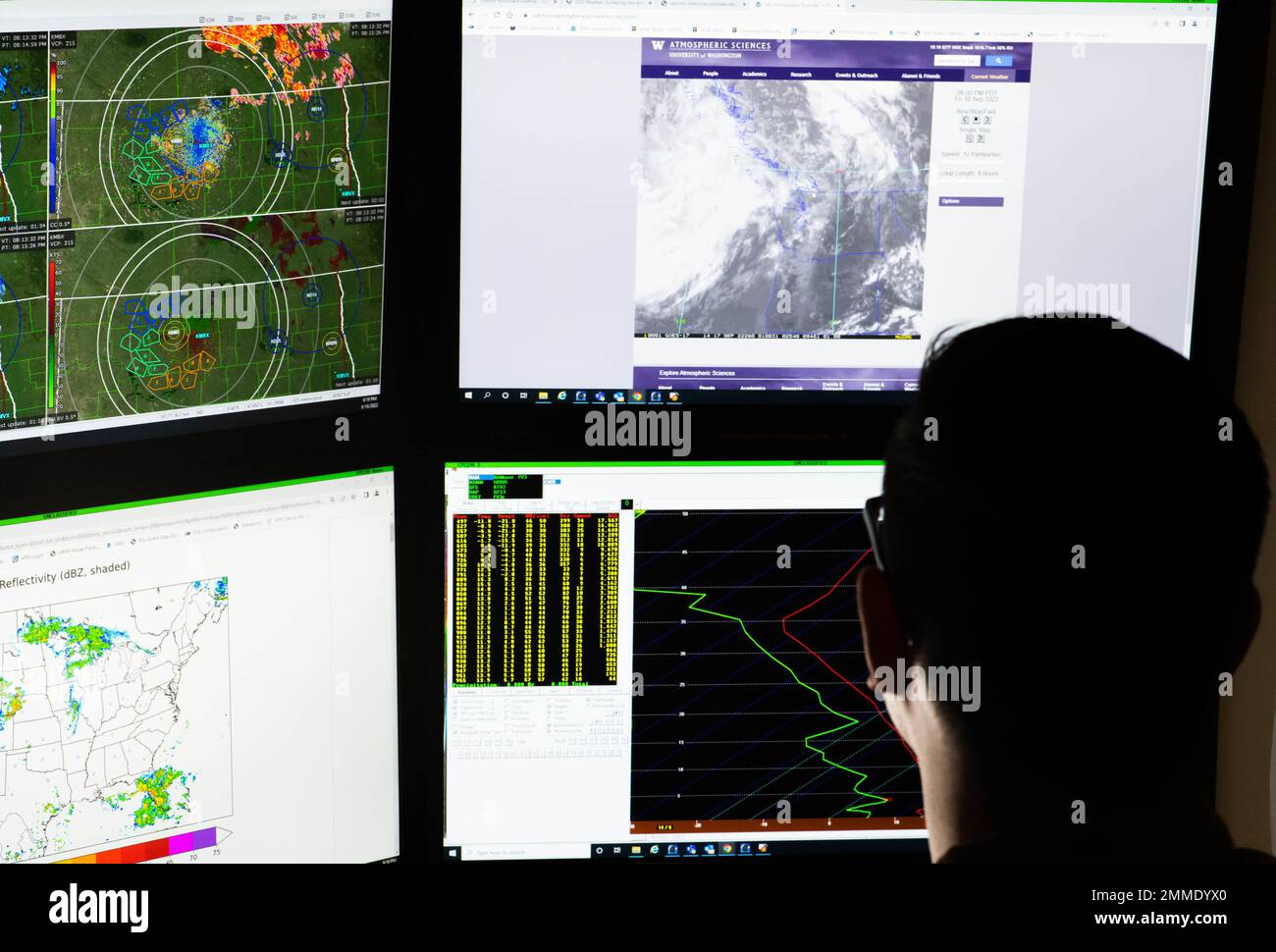 Staff Sgt. Conor McDonald, a 5th Operations Support Squadron weather ...