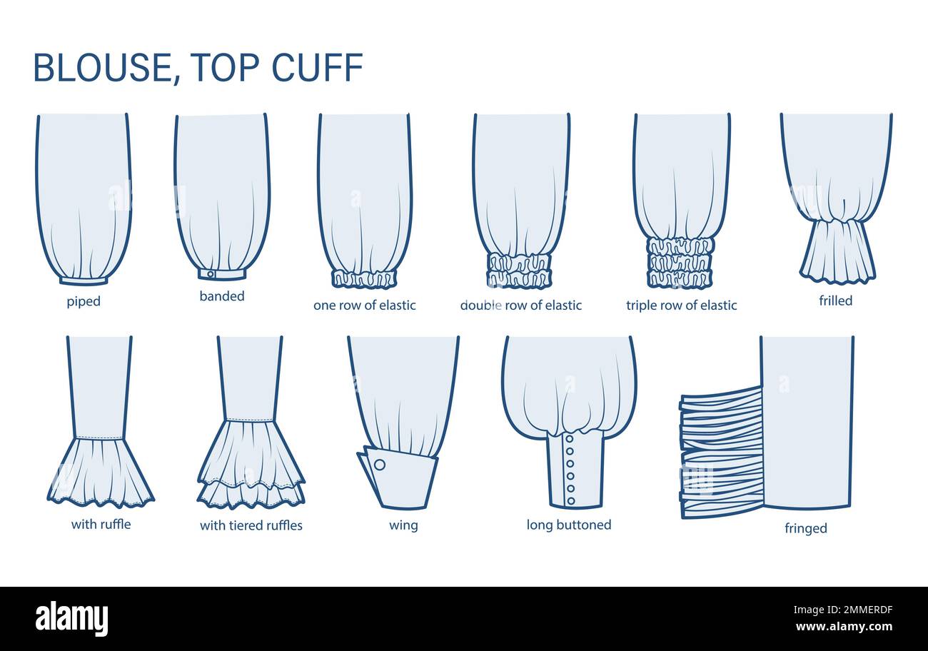 Set of cuff in sleeves blouse, top, shirts clothes types - piped ...