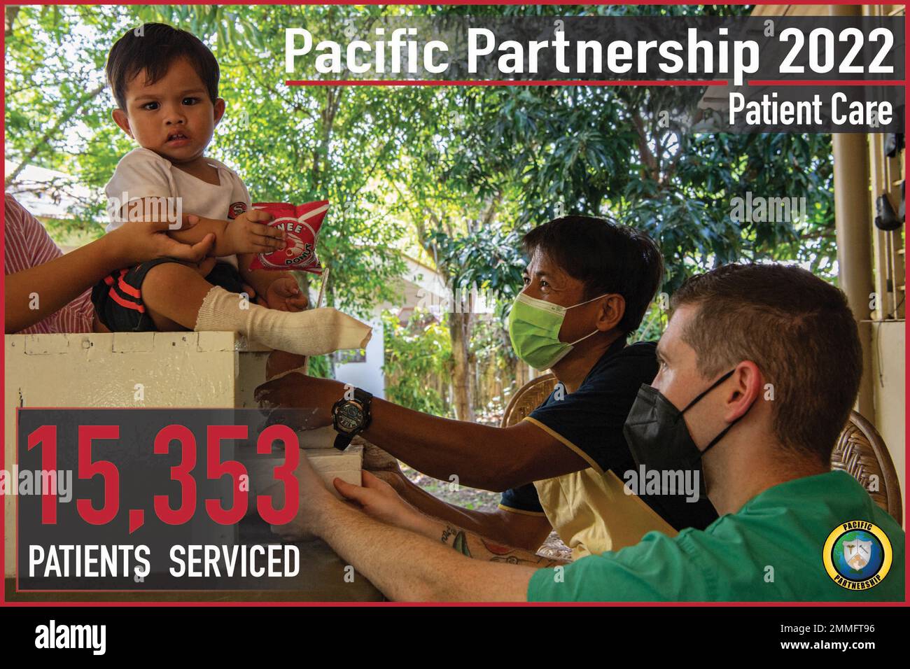 Graphic highlighting patients serviced during Pacific Partnership 2022 ...