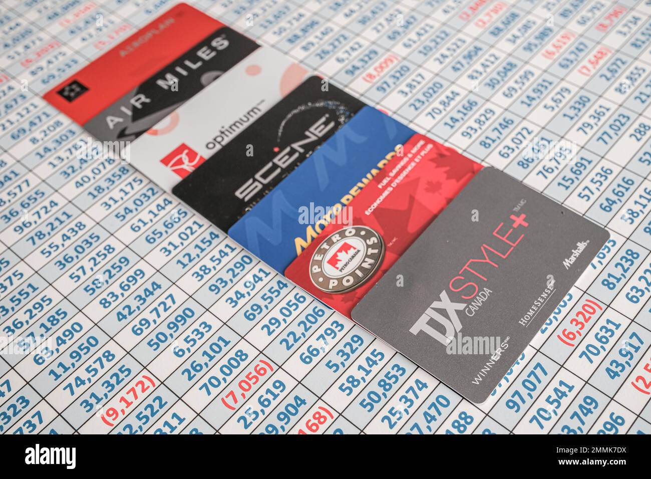 Reward cards canada hi-res stock photography and images - Alamy