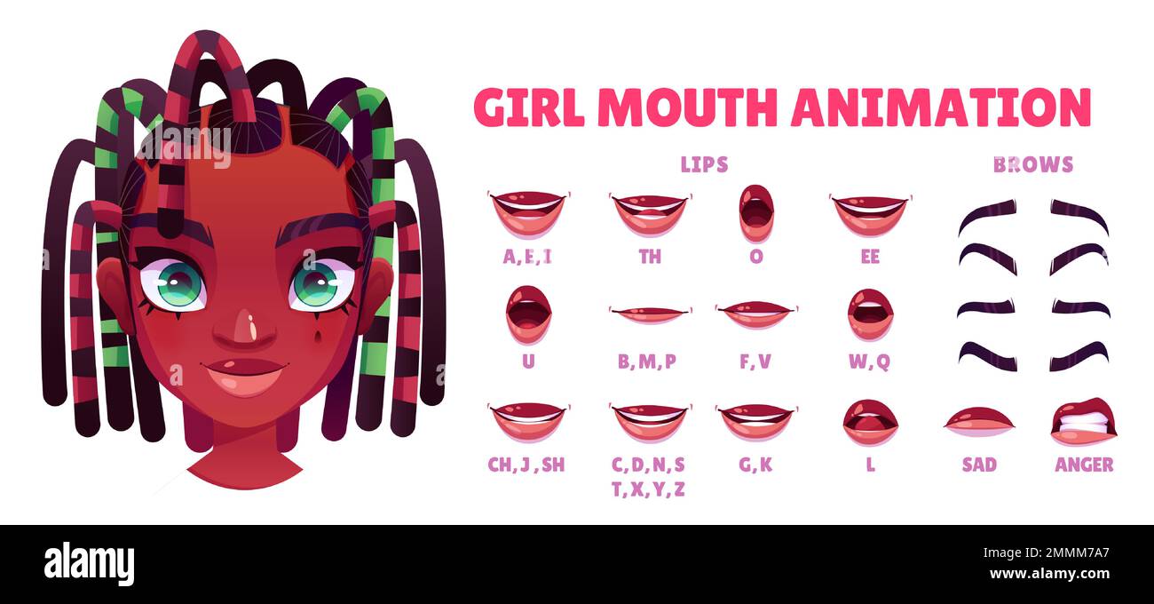 Cartoon Girl Mouths