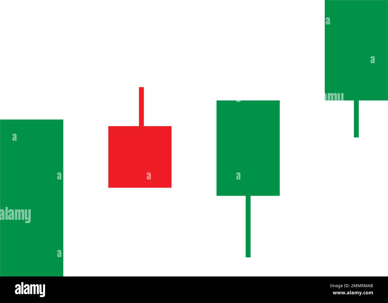 Candle chart hi-res stock photography and images - Alamy