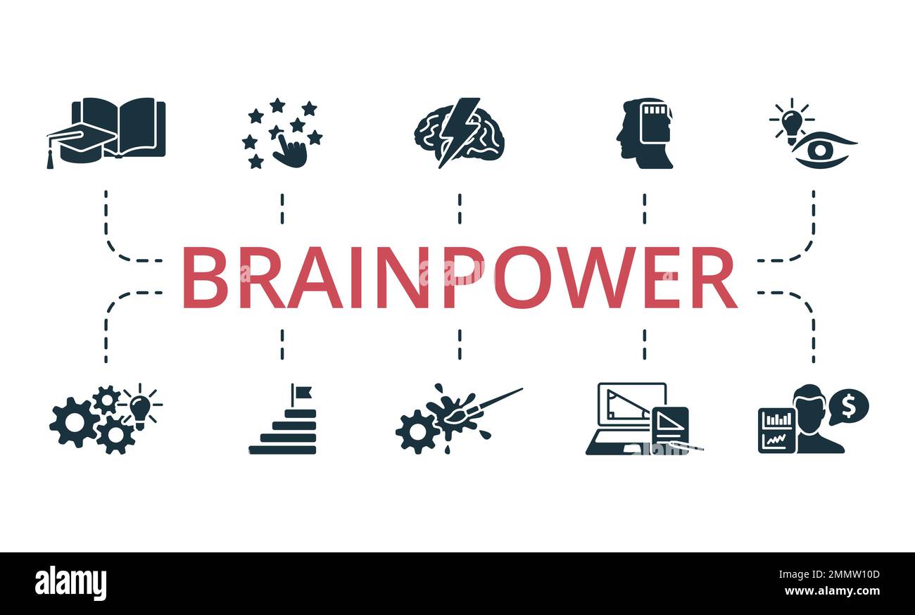 Smart use of opportunities Stock Vector Images - Alamy