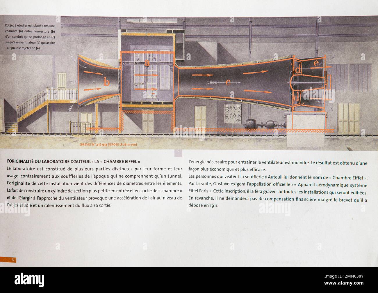 France, Paris, the Gustave Eiffel wind tunnel, laboratory built by ...