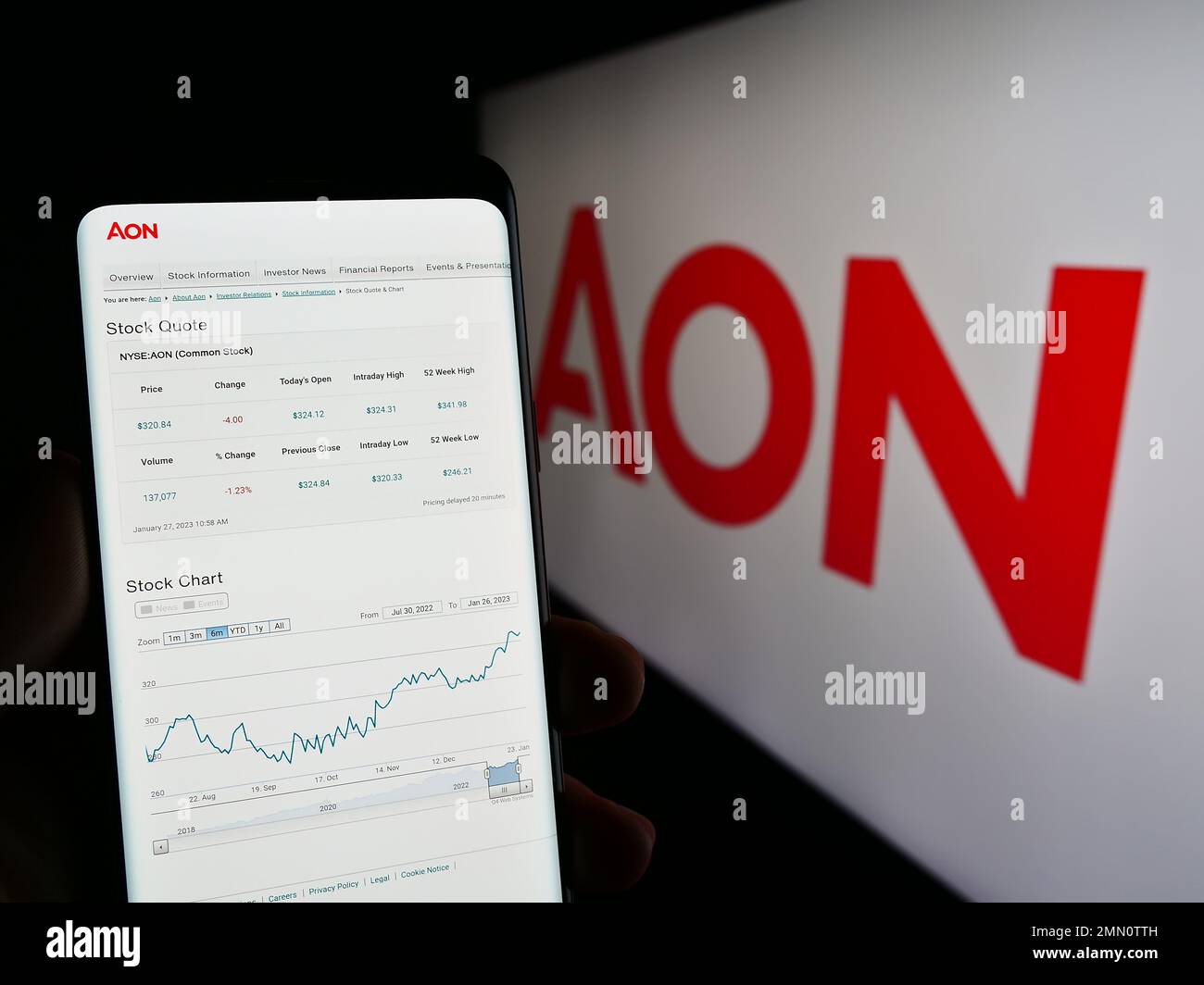 Person holding cellphone with webpage of financial services company Aon plc on screen in front ...