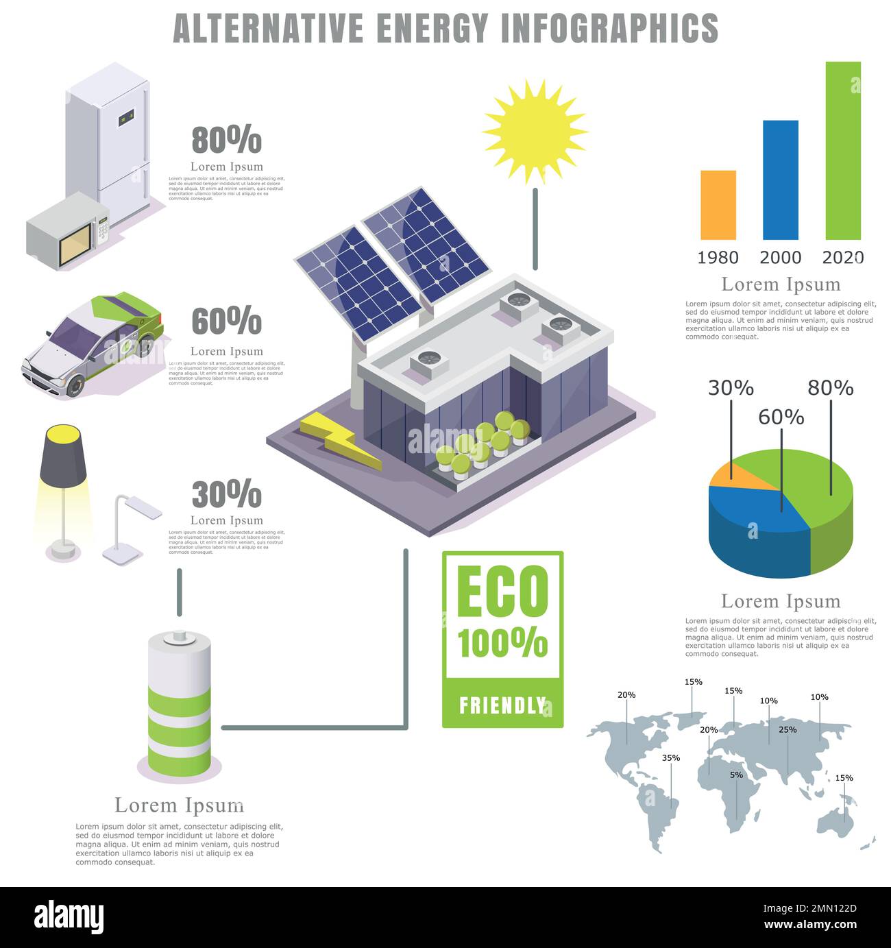 Alternative energy infographics, vector flat isometric illustration ...