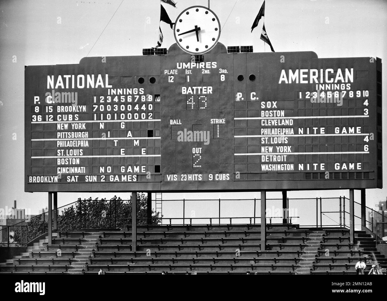 The scoreboard tells the story at Wrigley Field after the Brooklyn ...