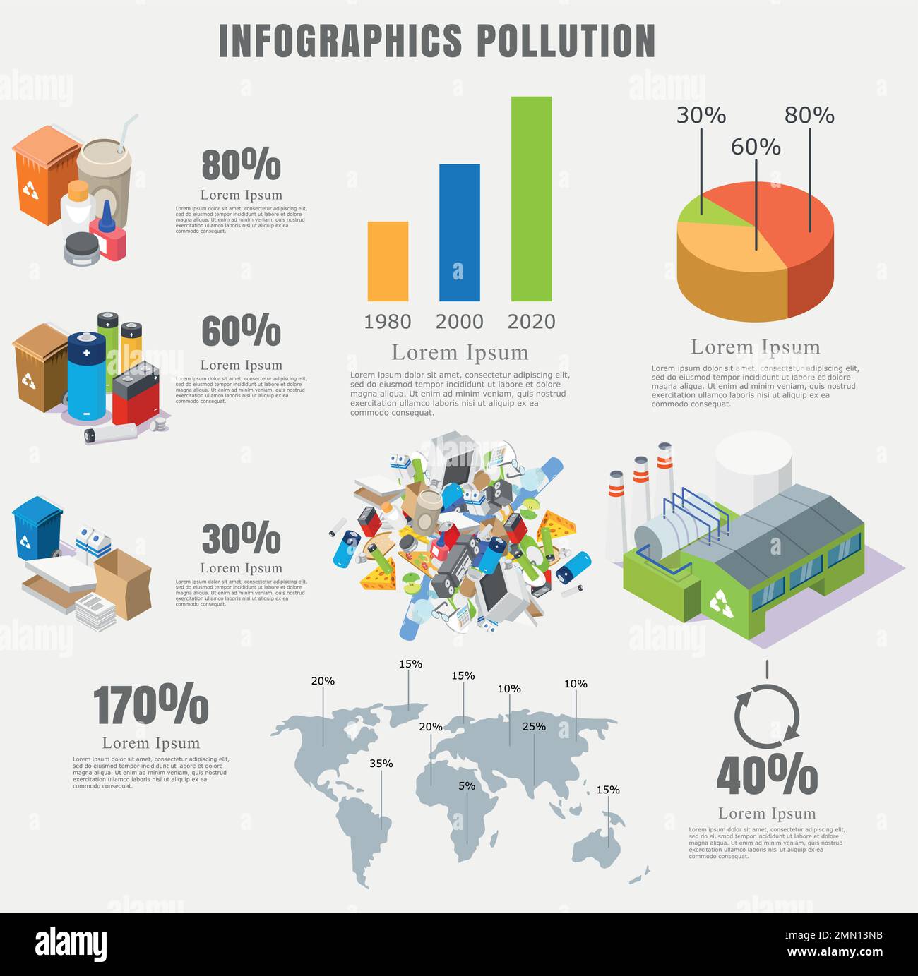 Environment pollution infographics, vector flat isometric illustration ...