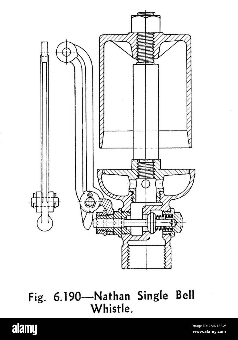 How To Make A Steam Locomotive Whistle at Betty Pitts blog