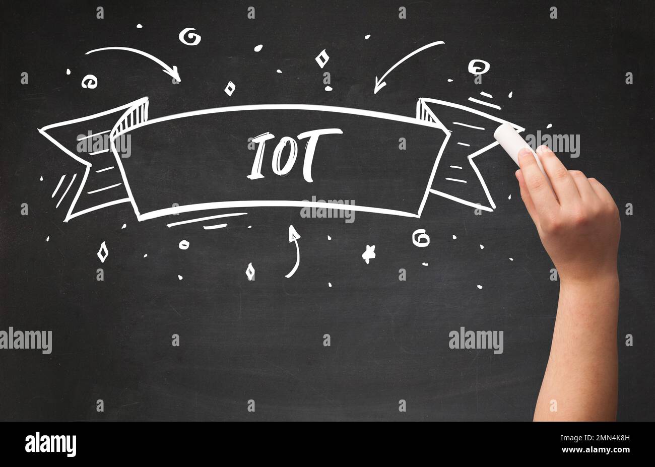 Hand drawing abbreviation concept Stock Photo - Alamy