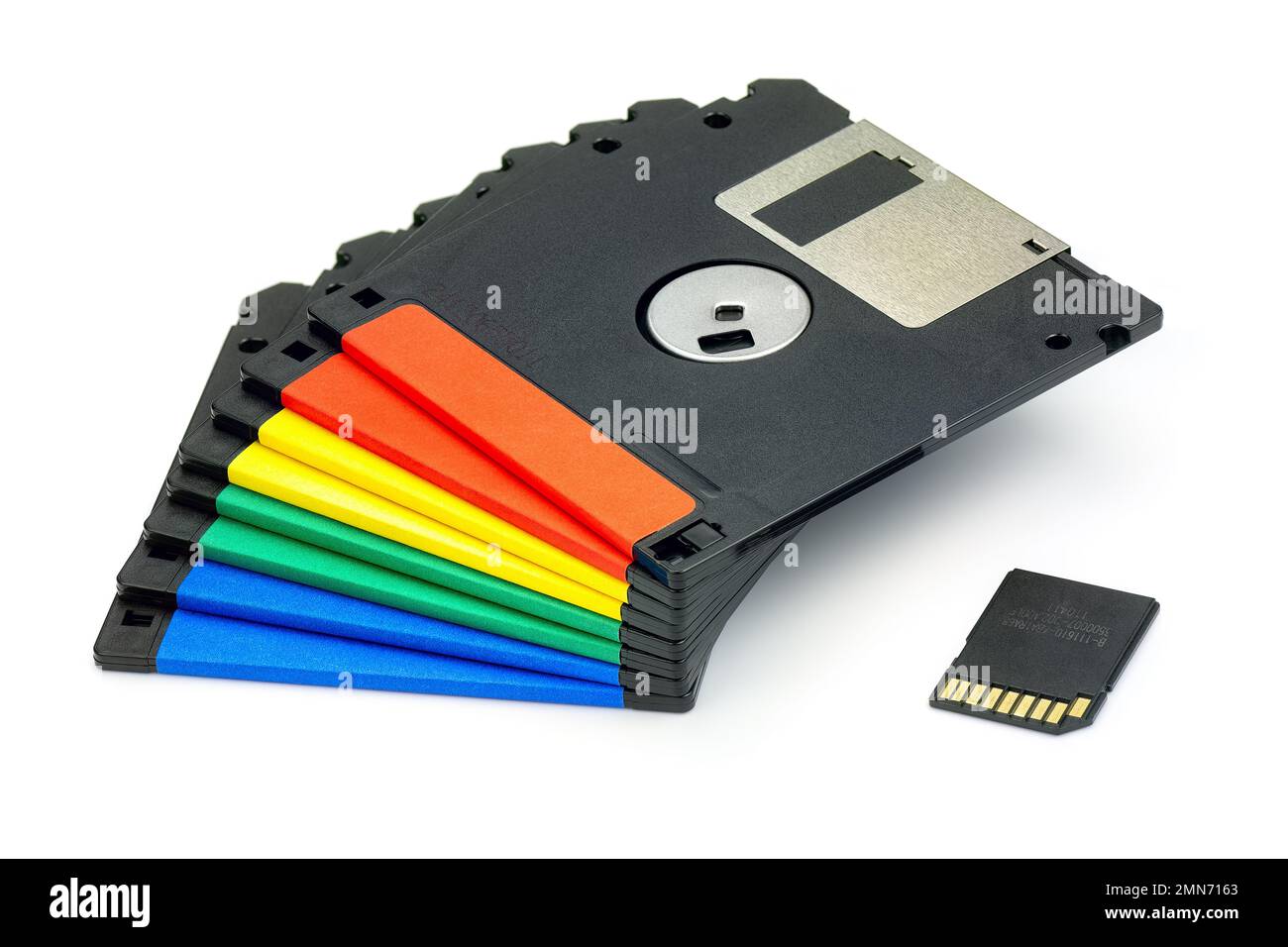Storage Devices Memory Card