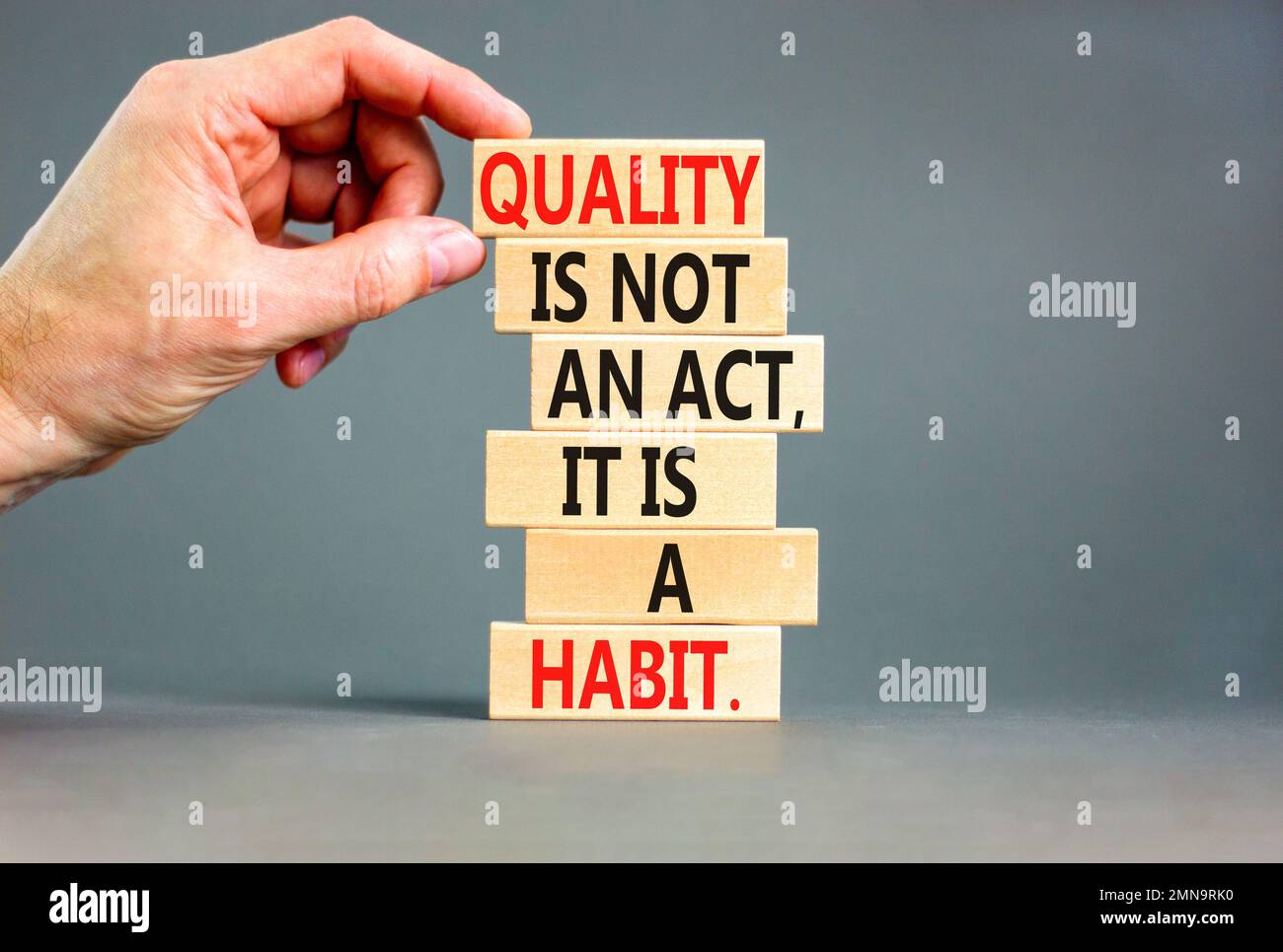 Quality is a habit symbol. Concept words Quality is not an act it is a ...