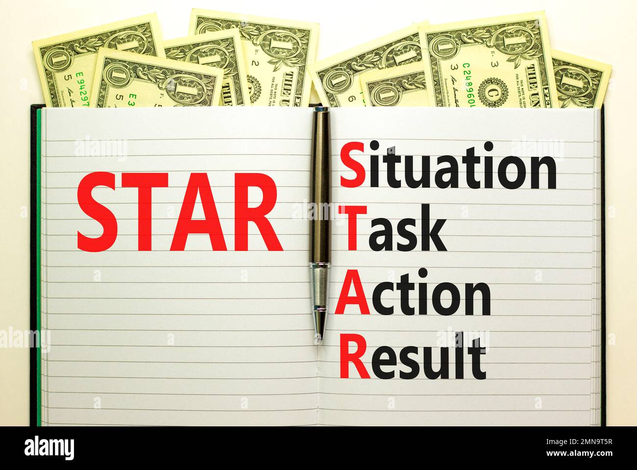 STAR situation task action result symbol. Concept words STAR situation ...