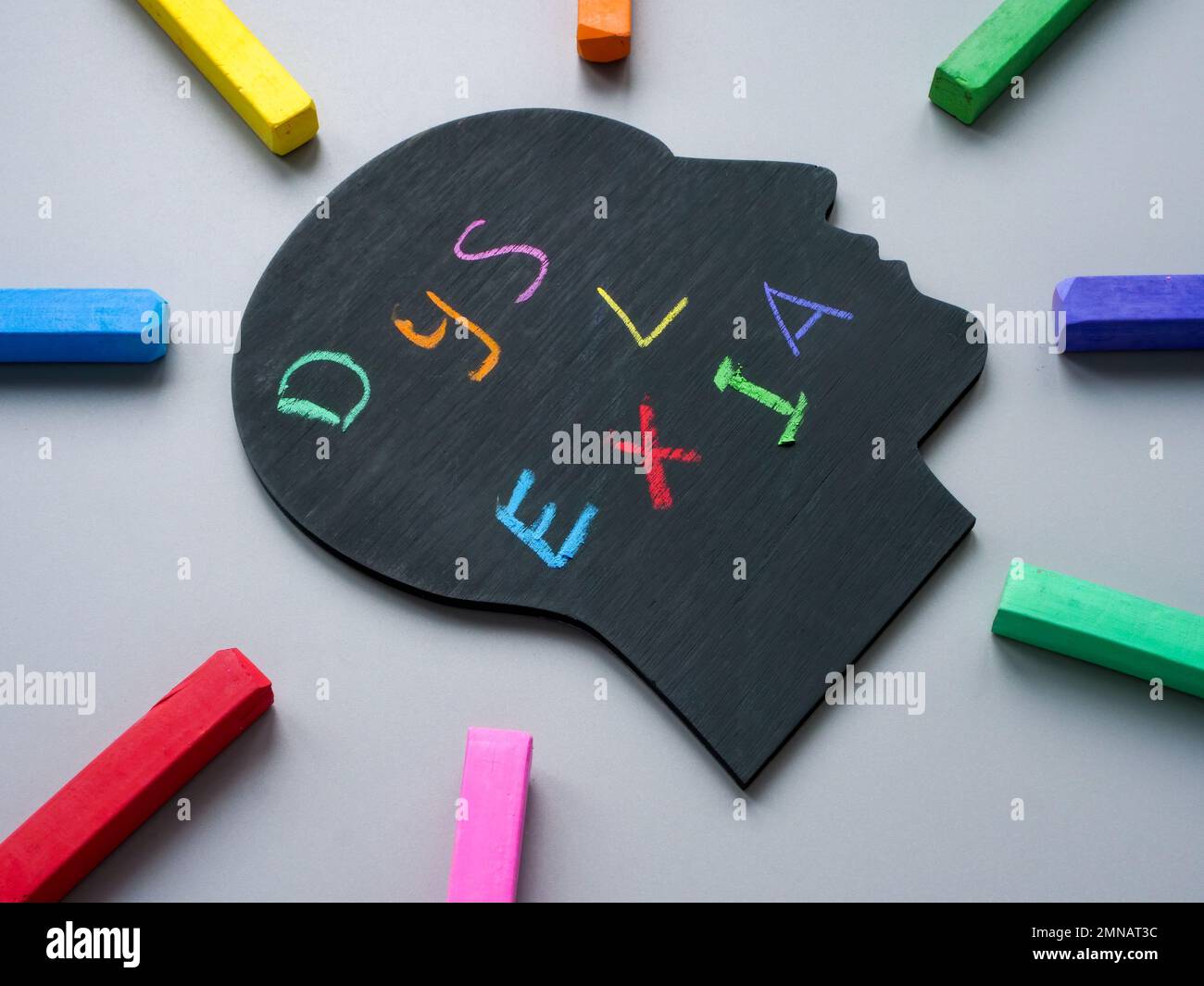 Head and word dyslexia written in crayons. Dyslexic Thinking concept ...