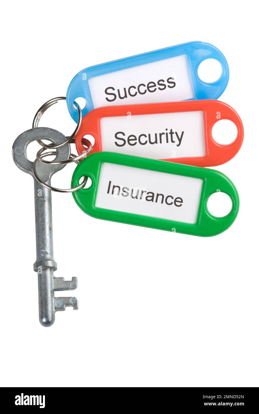 A key with labels isolated on white Stock Photo - Alamy
