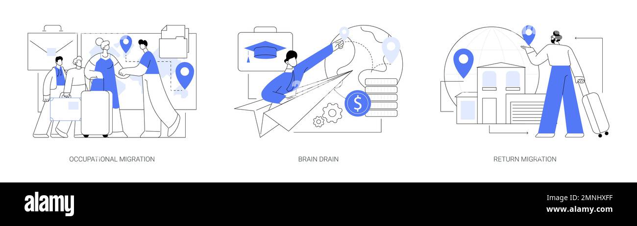 Emigration of trained workers abstract concept vector illustration set ...