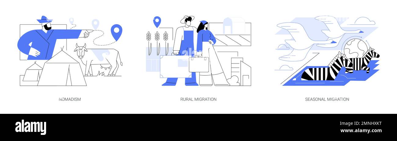 Changing habitation abstract concept vector illustration set. Nomadism, rural migration ...