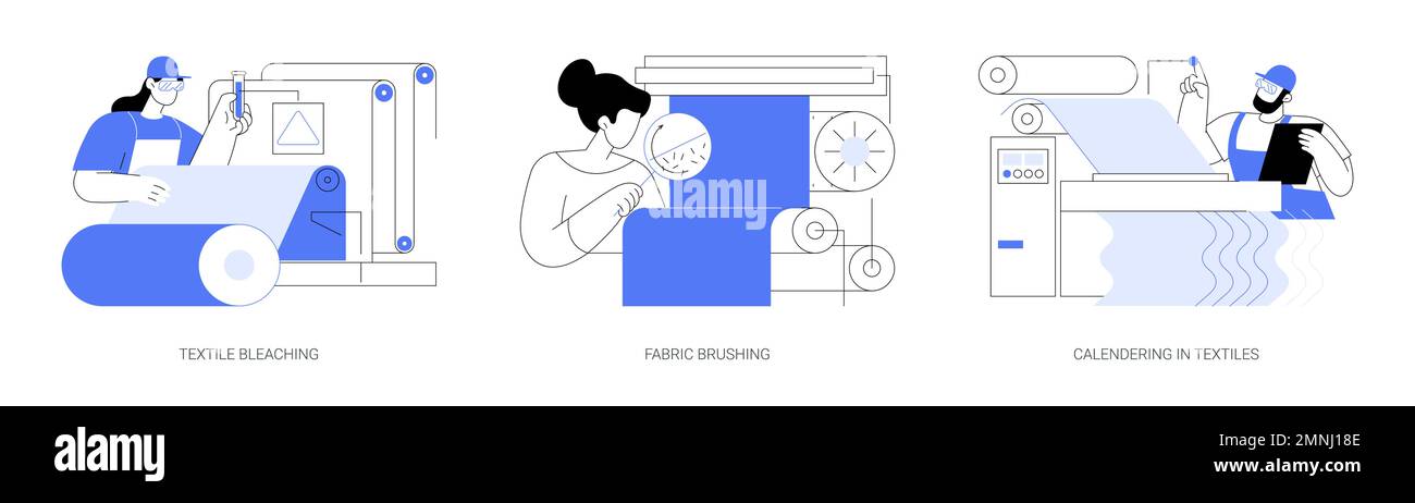 Textile finishing processes abstract concept vector illustrations Stock ...
