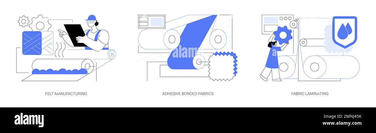 Fabrics production abstract concept vector illustrations Stock Vector ...