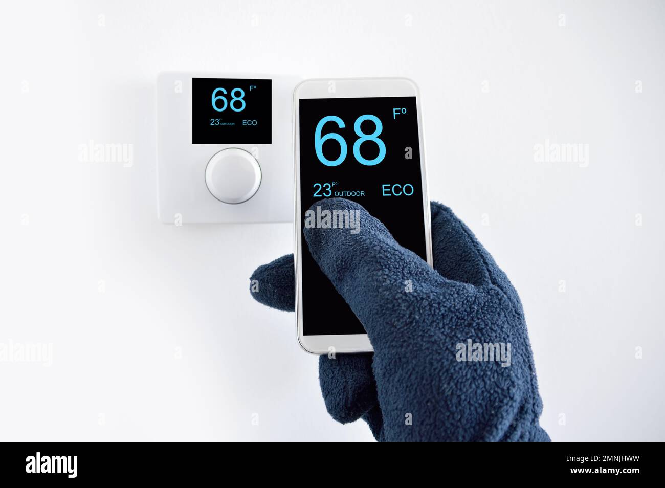 regulating the temperature from the smartphone and controlling the ...