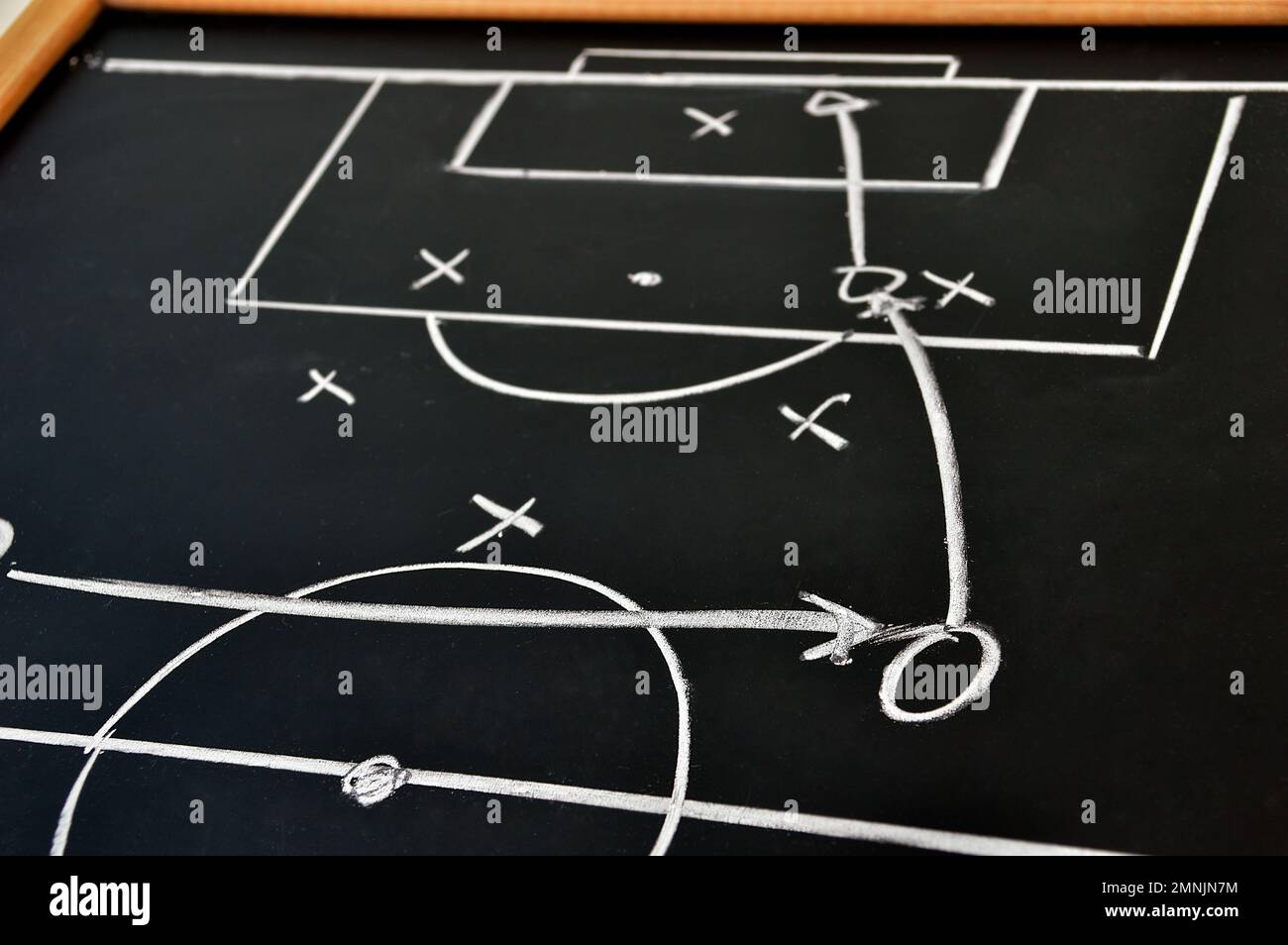 Diagram of football game hi-res stock photography and images - Alamy