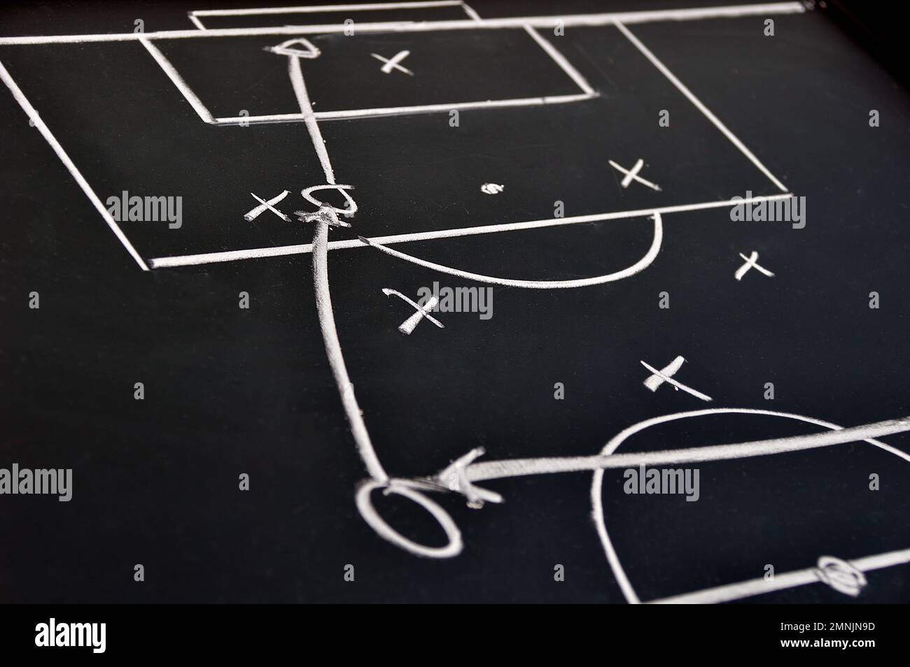 Tactical soccer hi-res stock photography and images - Alamy