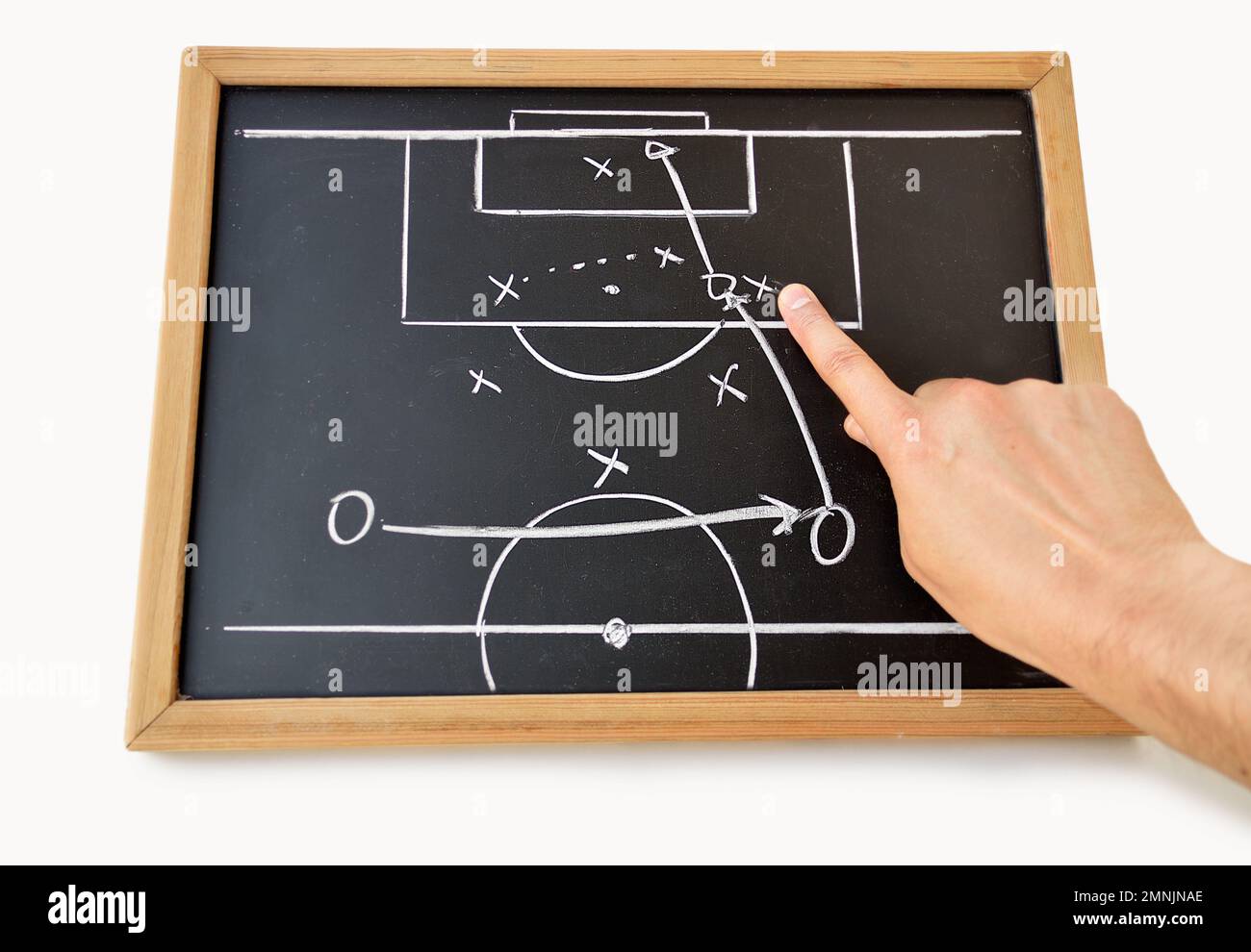 coach indicating with the finger the tactic of the meeting on the ...