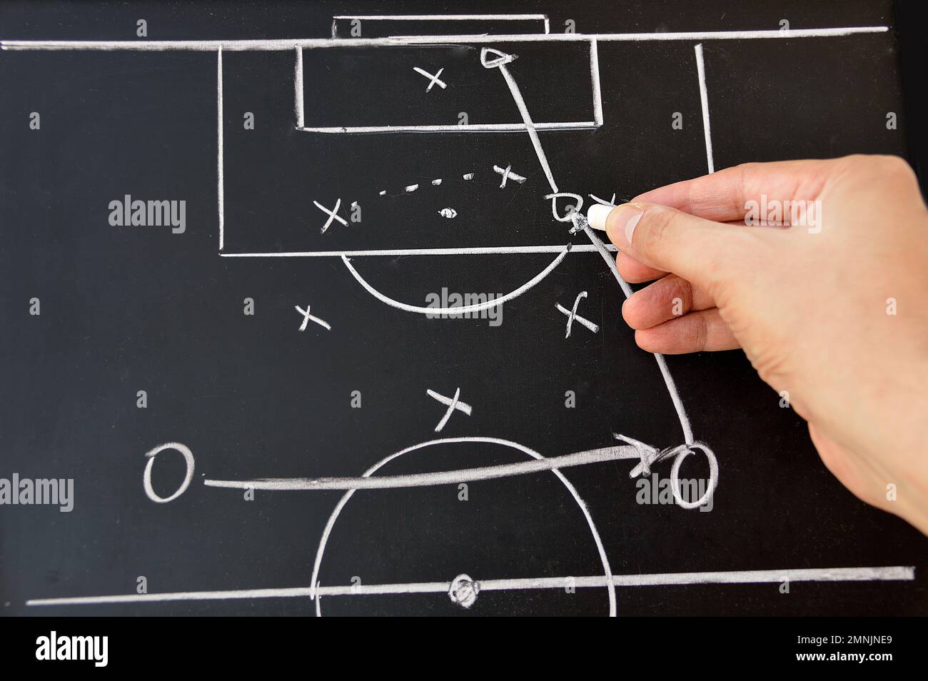 hand of a football coach drawing a soccer game tactics with white chalk ...