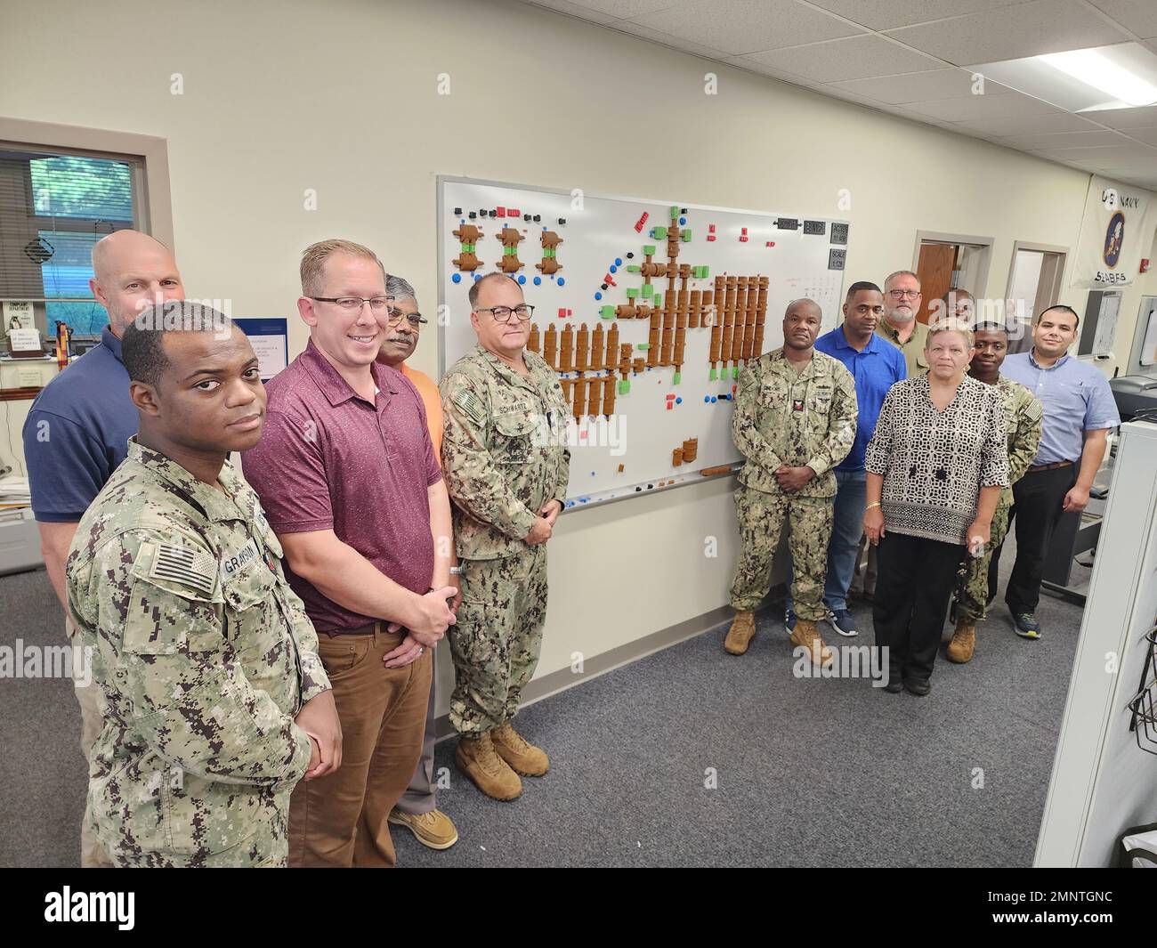 Naval Medical Readiness Logistics Command Design Team pictured from ...