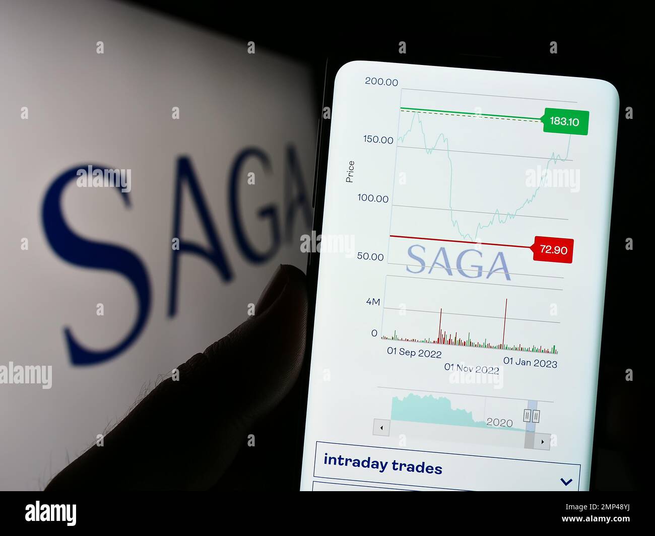 Person holding cellphone with website of travel and financial services ...