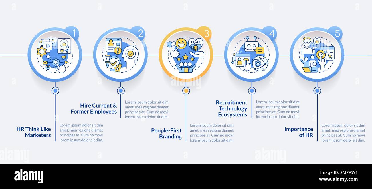 Recruitment trends circle infographic template Stock Vector Image & Art ...