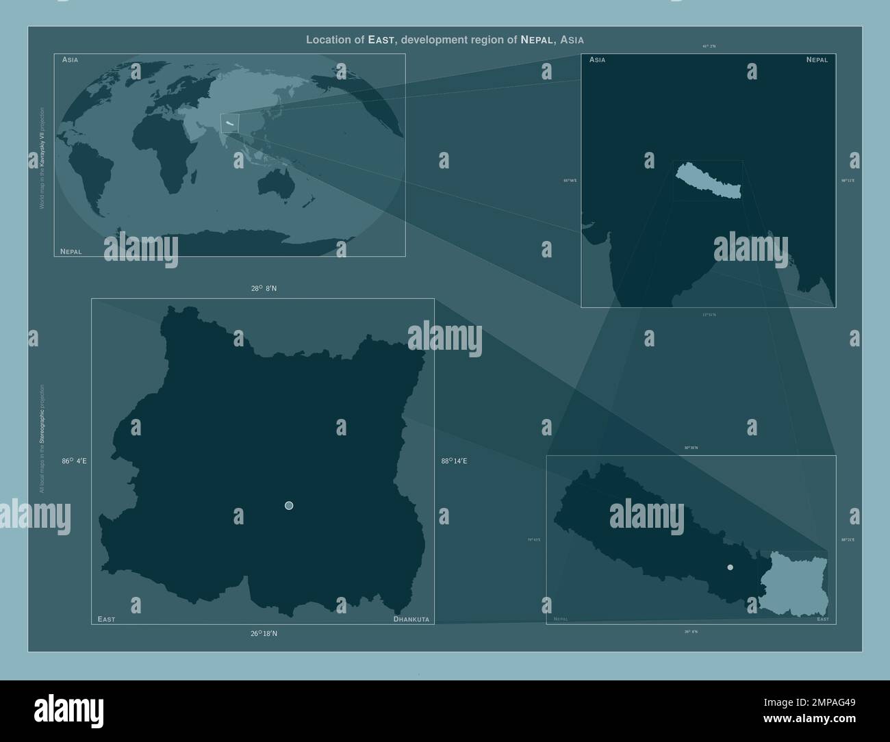 East, development region of Nepal. Diagram showing the location of the ...
