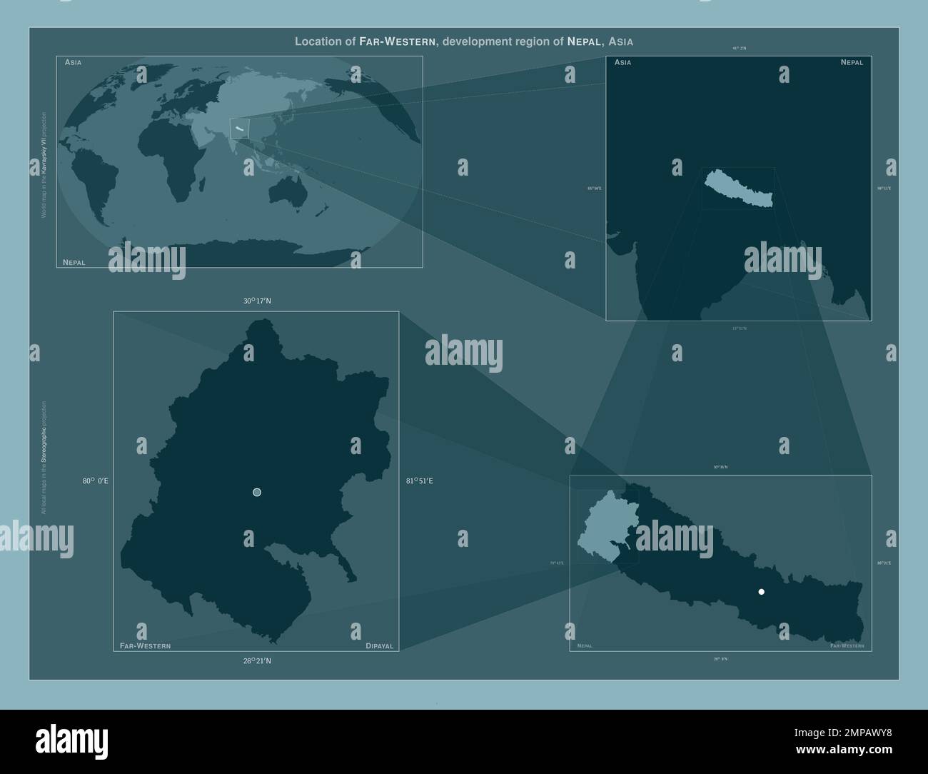 Far-Western, development region of Nepal. Diagram showing the location ...