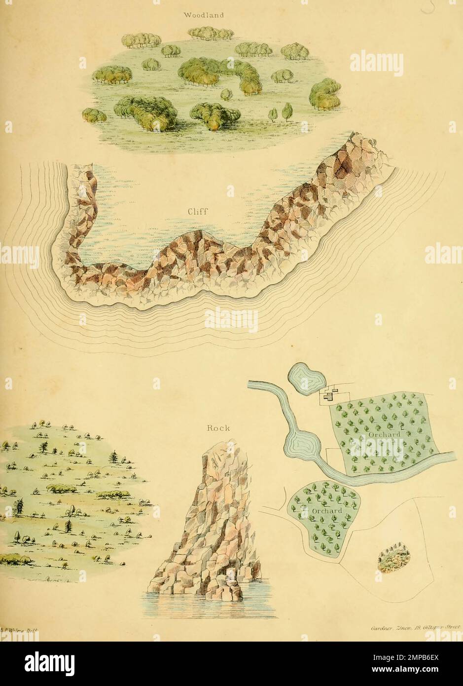 Cliffs, woodland and orchards from A hand-book for mapping, engineering ...