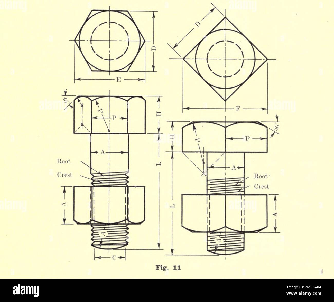 Drafting Machining True Up