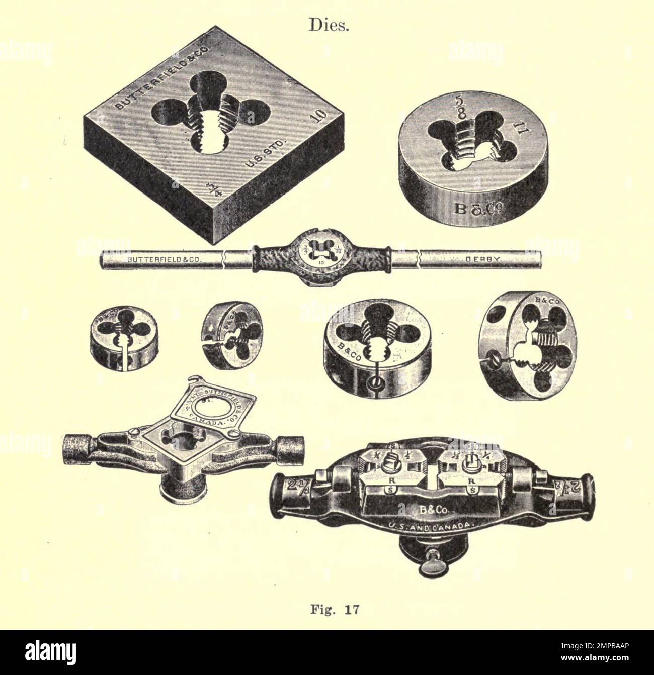 Mechanical engineering drawing hi-res stock photography and images - Alamy