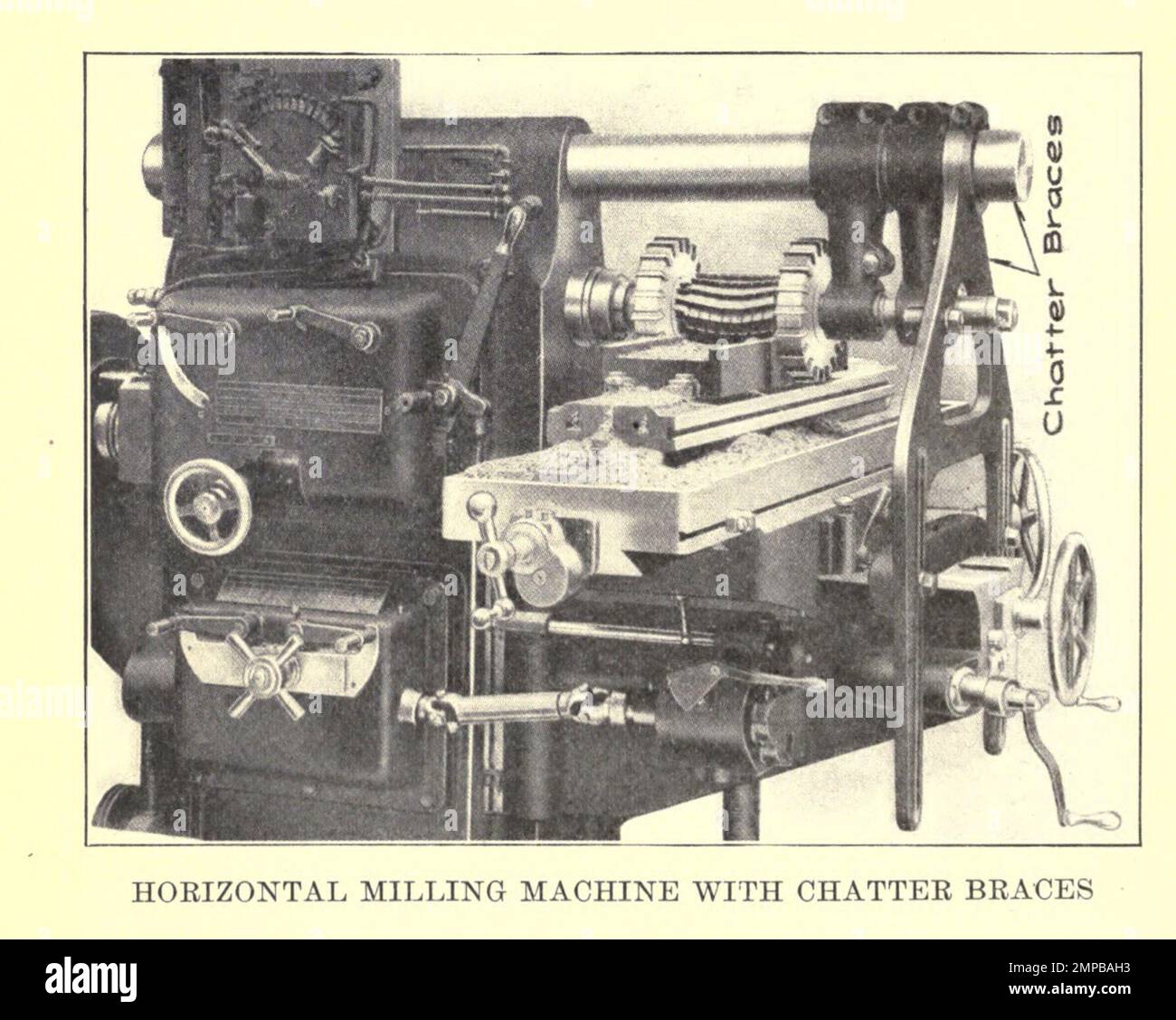 Shopfloor machine hi-res stock photography and images - Alamy