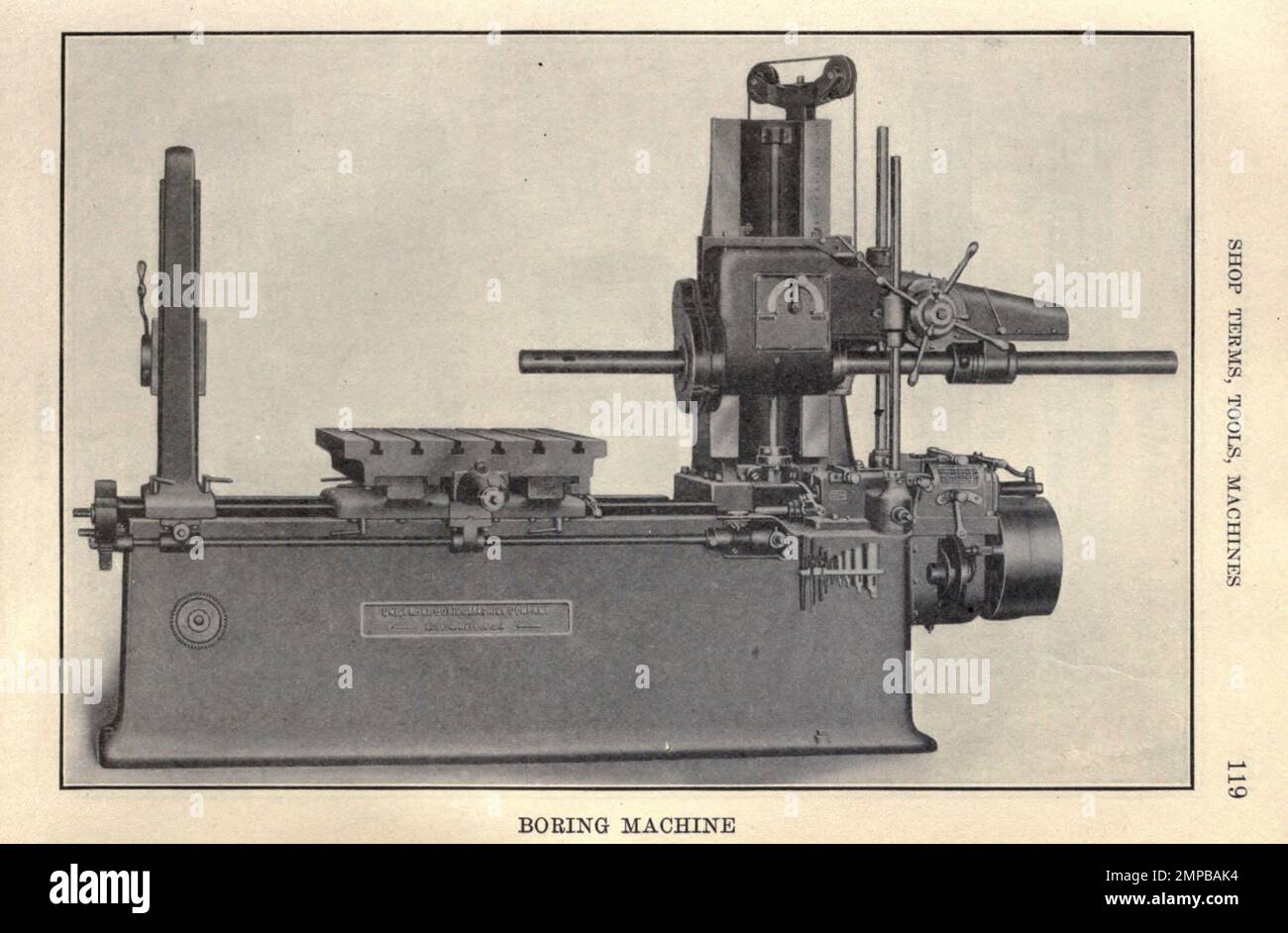 Machine tool drawings hi-res stock photography and images - Alamy