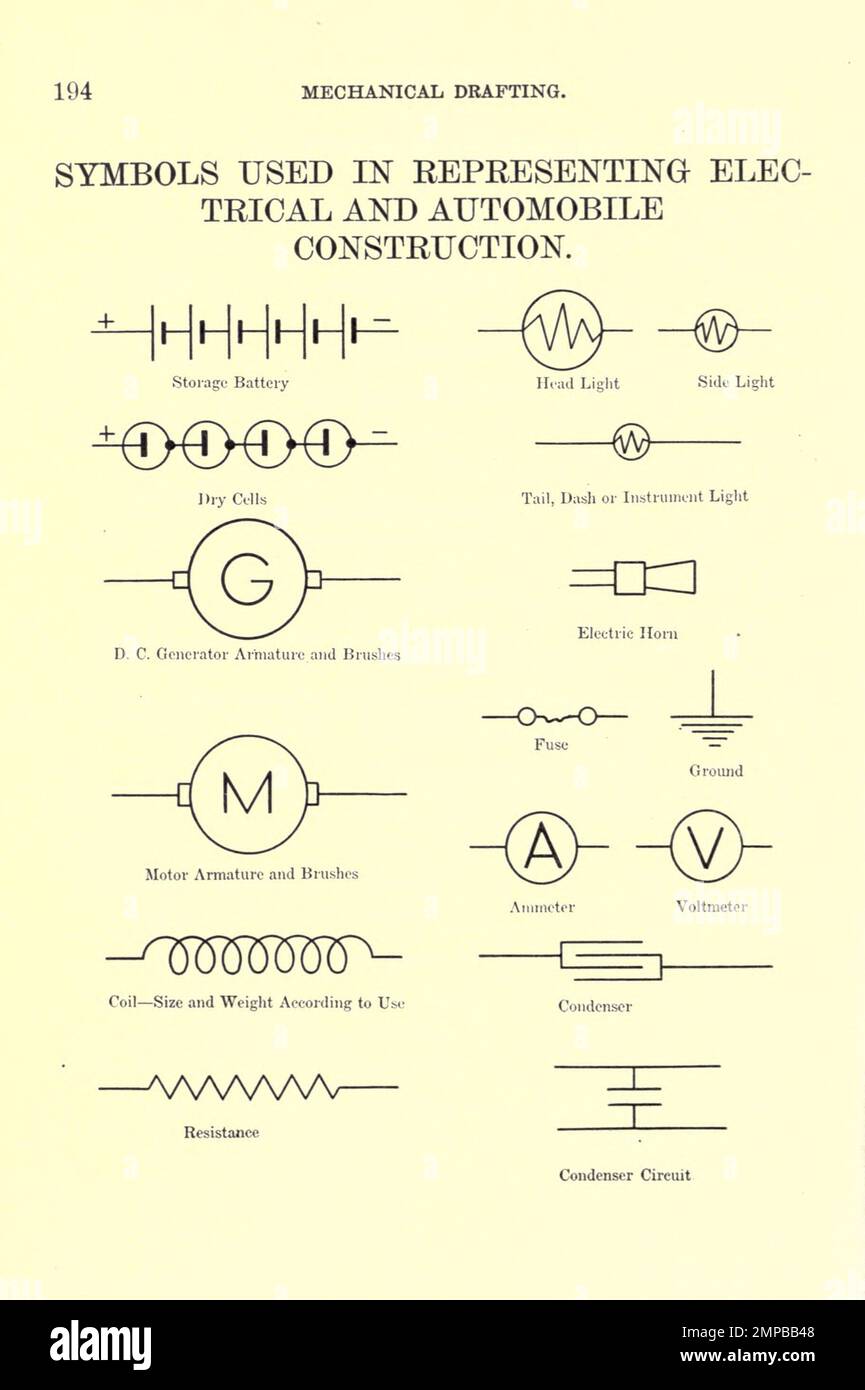 Electrical Symbols from the book ' Mechanical drafting ' by Henry ...