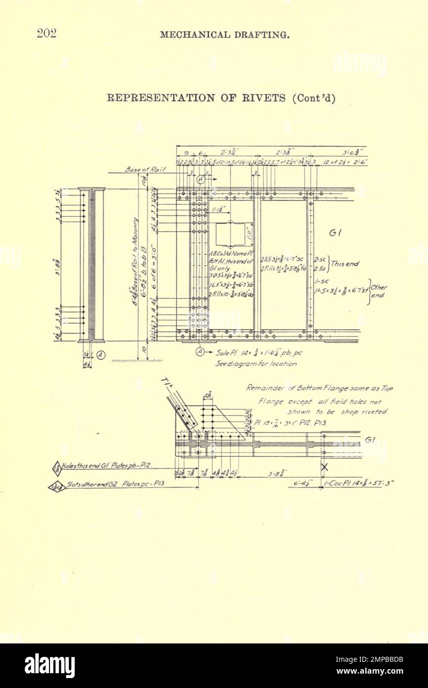 Engineering Drawing Convention