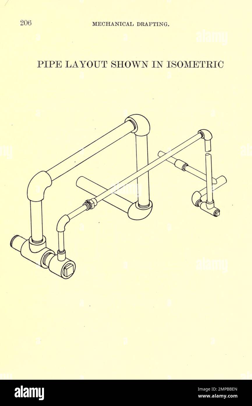 Pipe layout hi-res stock photography and images - Alamy