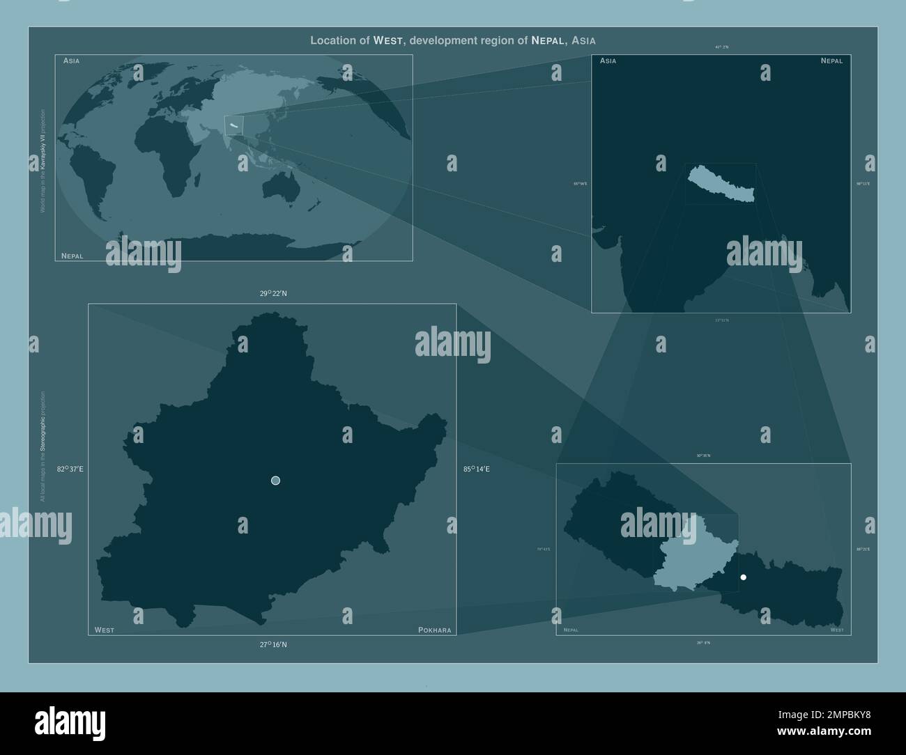 West, development region of Nepal. Diagram showing the location of the ...