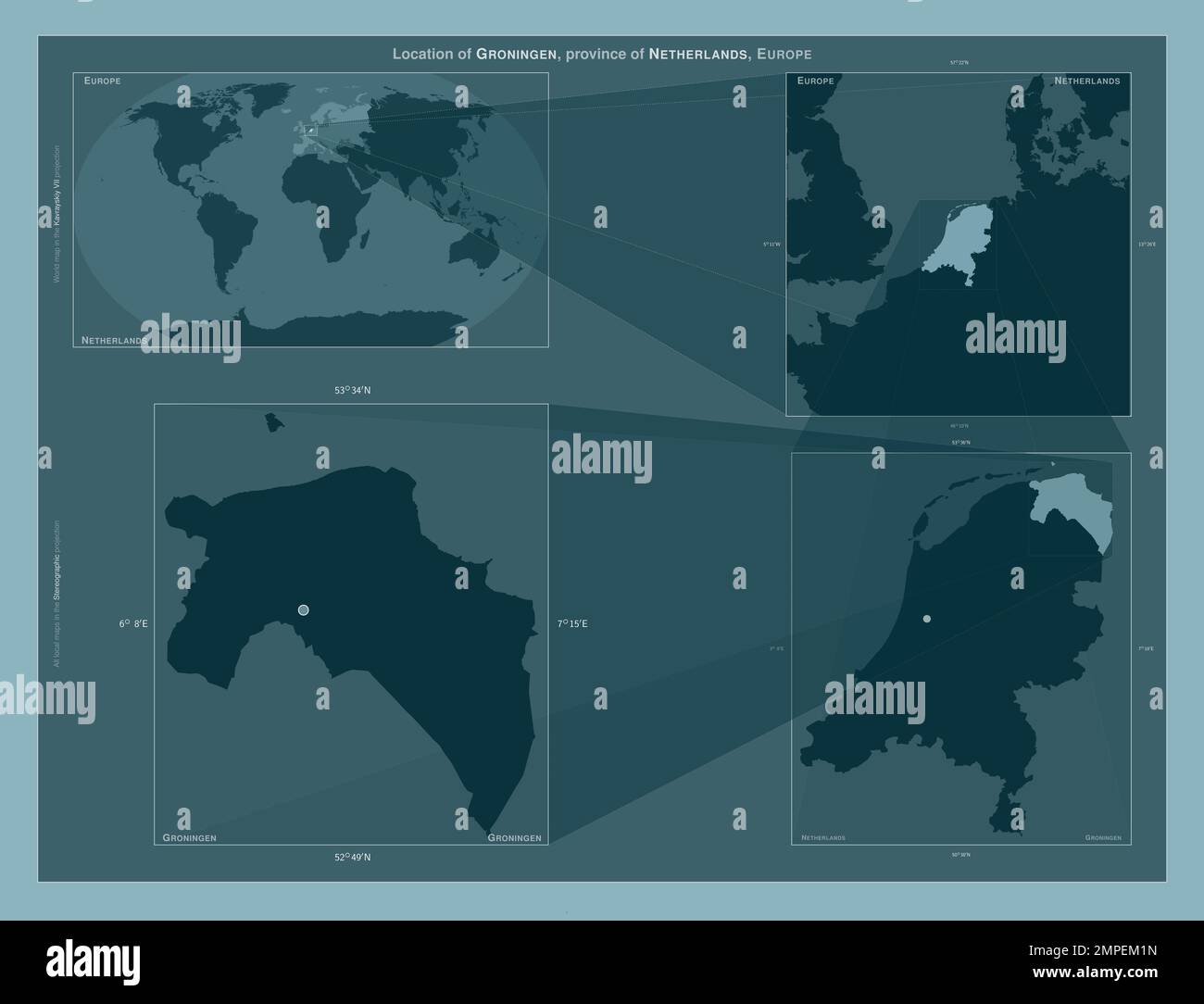 Groningen, province of Netherlands. Diagram showing the location of the ...