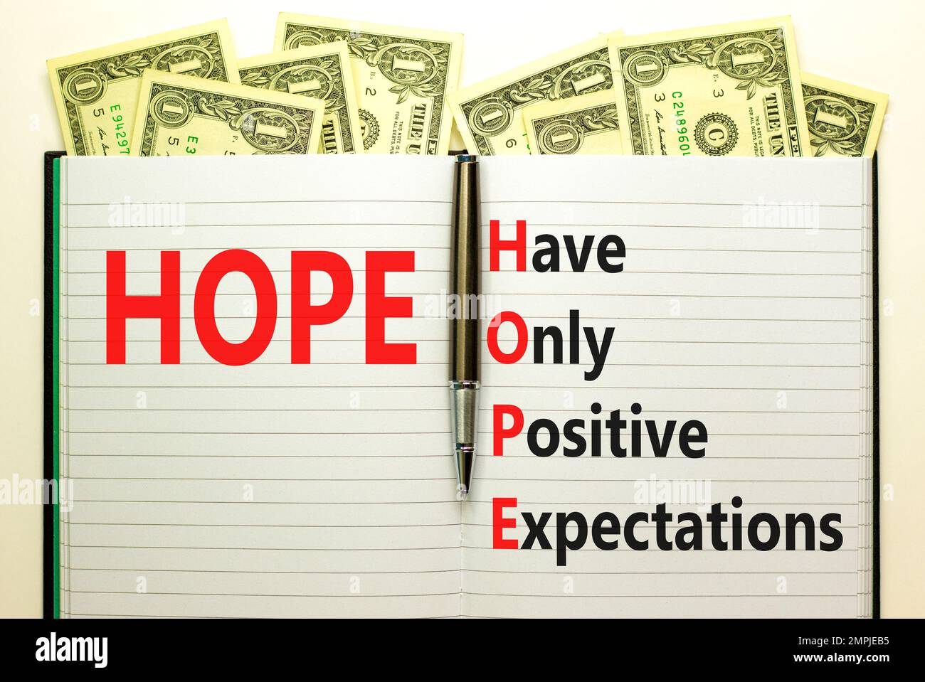 HOPE have only positive expectations symbol. Concept words HOPE have ...