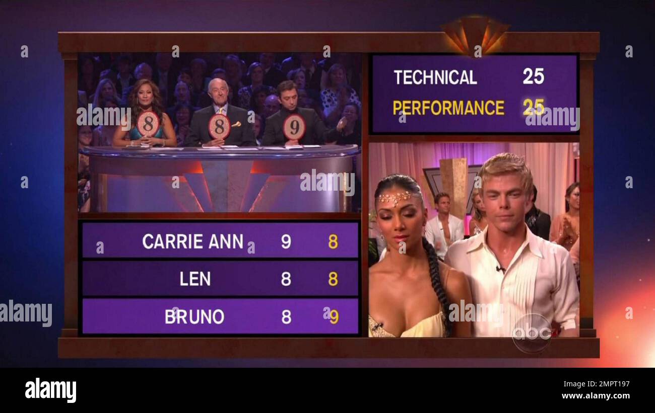 American pop singer and former Pussycat Dolls member Nicole Scherzinger ...